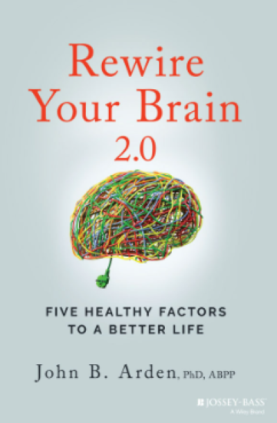 Compass • Rewire Your Brain 2.0